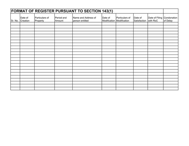 Format Of All Statutory Registers Under Companies Act