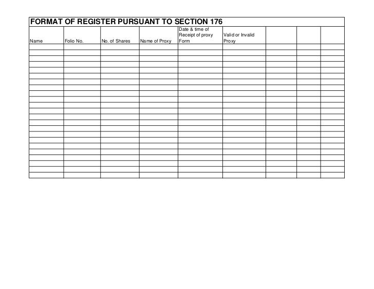 Format Of All Statutory Registers Under Companies Act