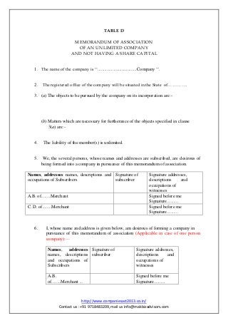 Format of moa new companies act 2013 ( moa as per companies act 2013 ...