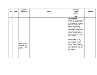 DEMENTIA Format of practice teaching | DOCX