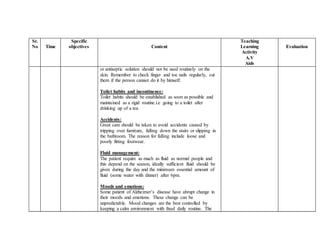 DEMENTIA Format of practice teaching | DOCX