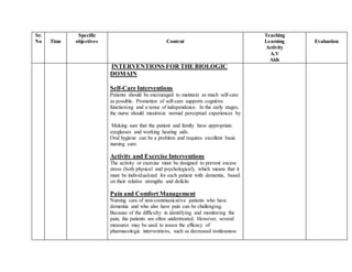 DEMENTIA Format of practice teaching | DOCX