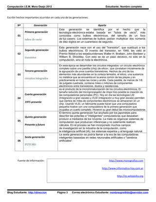 Formato historia del_computador_2012_estudiante_0 | DOC