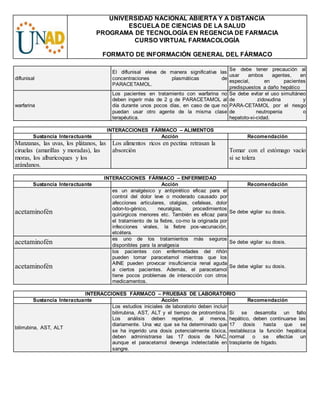 Formato identificación fármacos (1) | DOCX