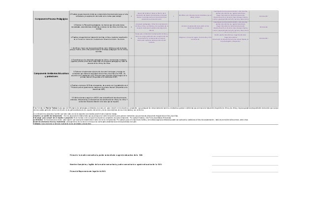 Plan De Trabajo 187 Ejemplos Formatos 2022 Riset
