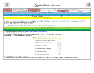 FORMATO PLANEACION MULTIGRADO TEMA COMÚN.docx