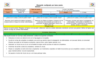 FORMATO PLANEACION MULTIGRADO TEMA COMÚN.docx
