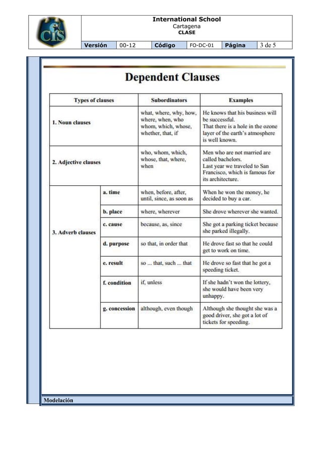 Formato plano 11th week1_typ_clauses (1) | PDF