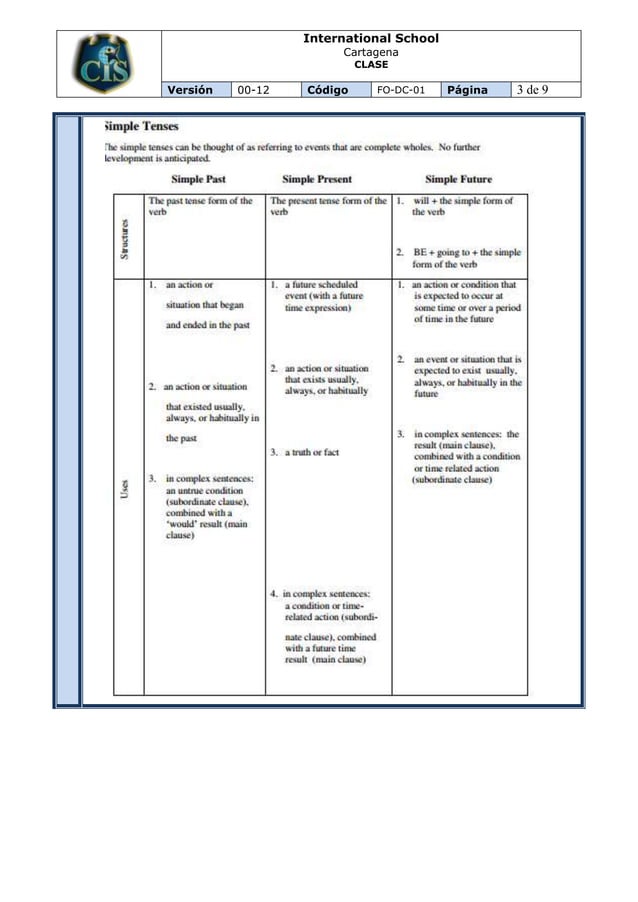Formato plano 9th week2_verb_tens | DOCX