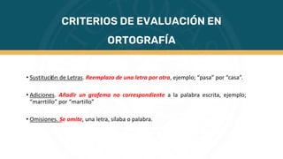Formato PPT CÃ_TEDRA PRUEBA INFORMAL kjjhuliuhoi-1-1.pptx | Educational ...