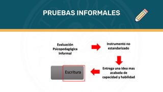Formato PPT CÃ_TEDRA PRUEBA INFORMAL kjjhuliuhoi-1-1.pptx | Educational ...