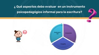 Formato PPT CÃ_TEDRA PRUEBA INFORMAL kjjhuliuhoi-1-1.pptx | Educational ...