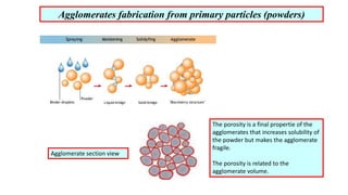 Volumix: A device for measuring the volume and characterize the shape ...