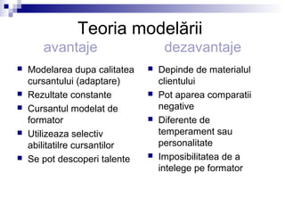 Formator teorii si metode de predare | PPT