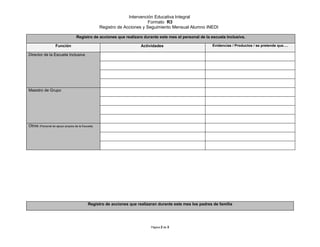Formato R3 mensual | DOC