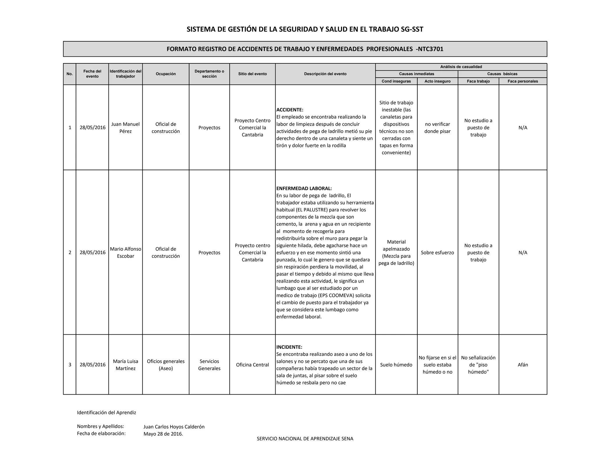 Formato registro de accidentes de trabajo y enfermedades profesionales ...