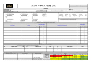 FORMATOS ATS 01 HOJA. de SEGURIDAD Y MEDIO AMBIENTE | PDF