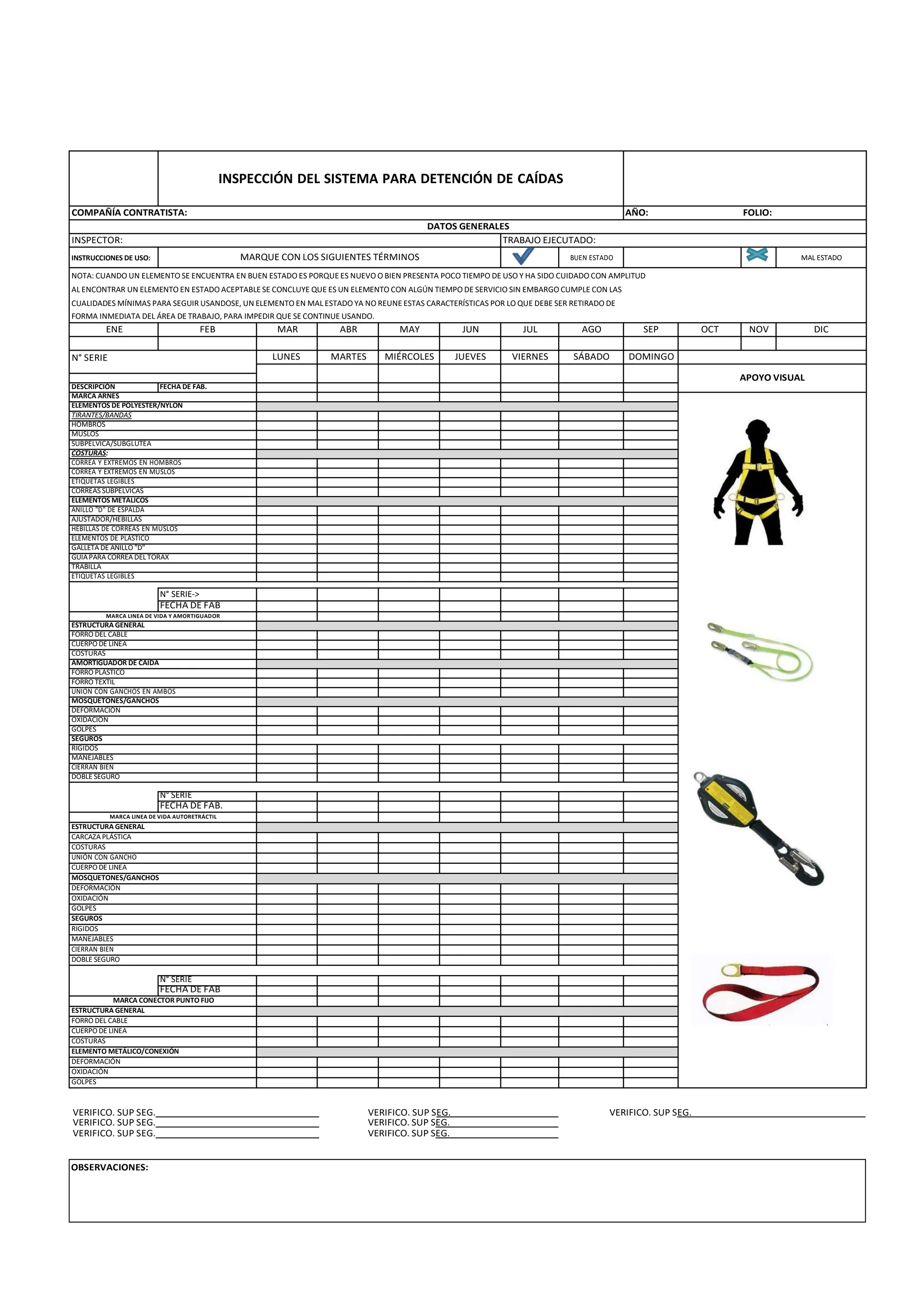 Formatos de checklist de Seguridad Industrial | PDF