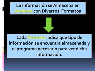 Formatos de archivo | PPTX