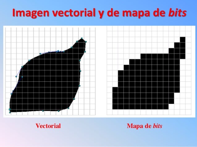 JesusMH: 1.3 FORMATOS GRÁFICOS DE ALMACENAMIENTO