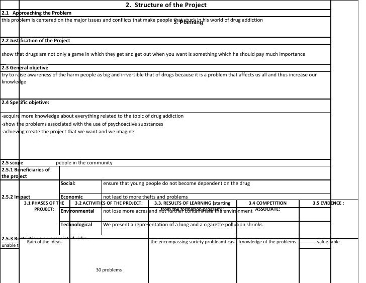 Formato Sena Español E Ingles