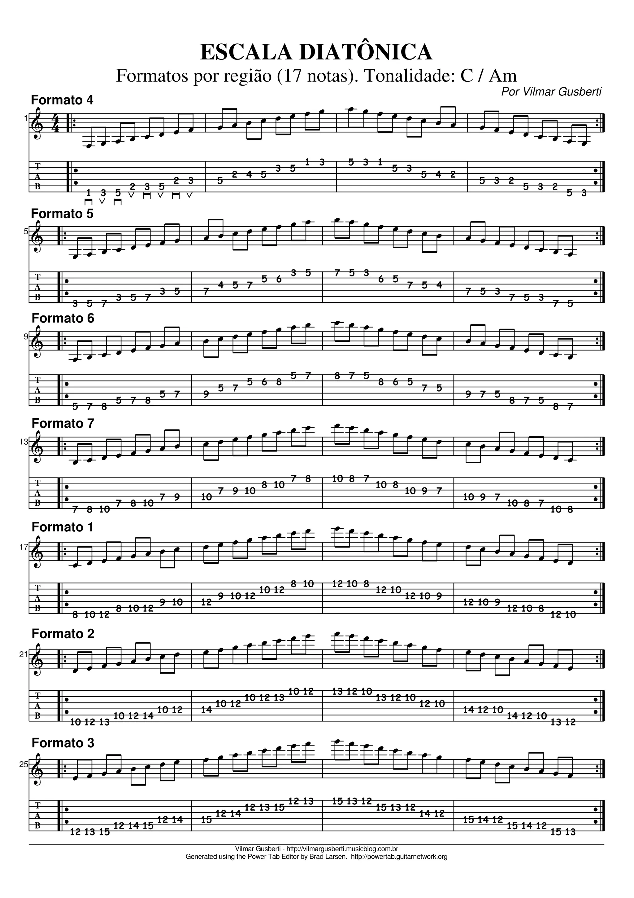 Formatos escala diatonica i | PDF
