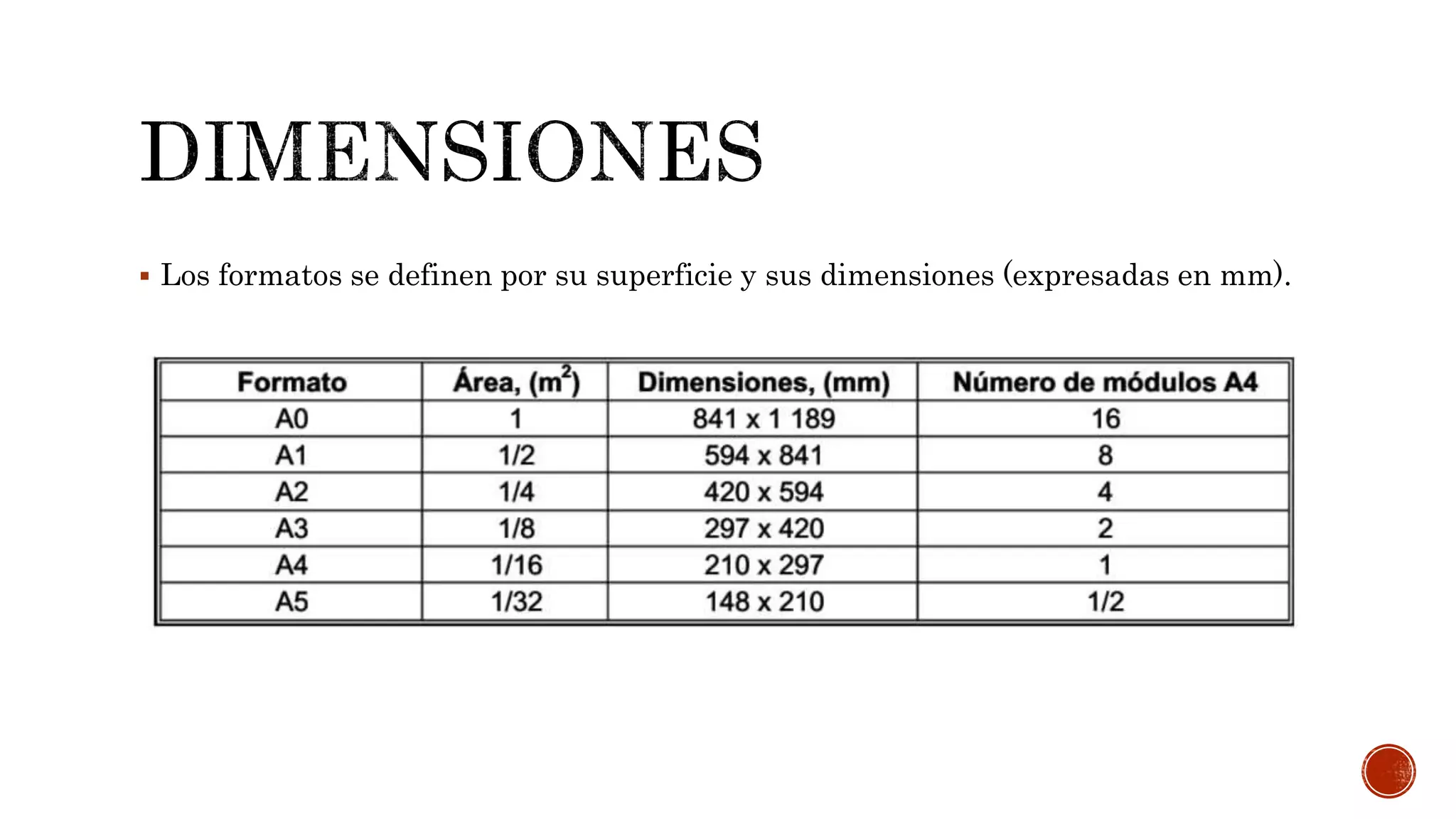 Formatos, líneas y tipos de líneas.pptx