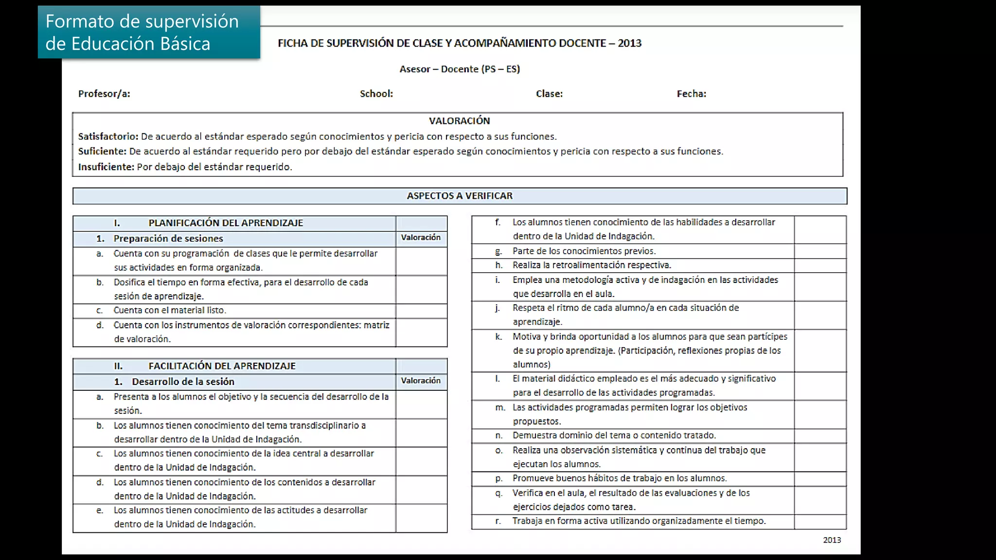 Formatos para supervisar clase en aula | PDF