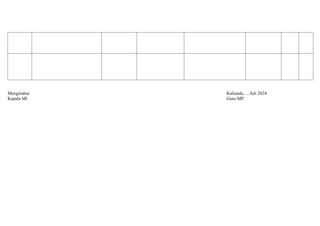 form Alur Tahapan Pembelajaran ATPP.docx