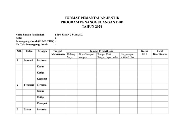 FORMAT PEMANTAUAN JENTIK UNTUK PESERTA DIDIK | PPT
