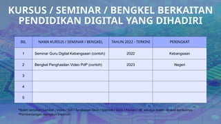 FORMAT PEMBENTANGAN IKON GURU DIGITAL.pptx