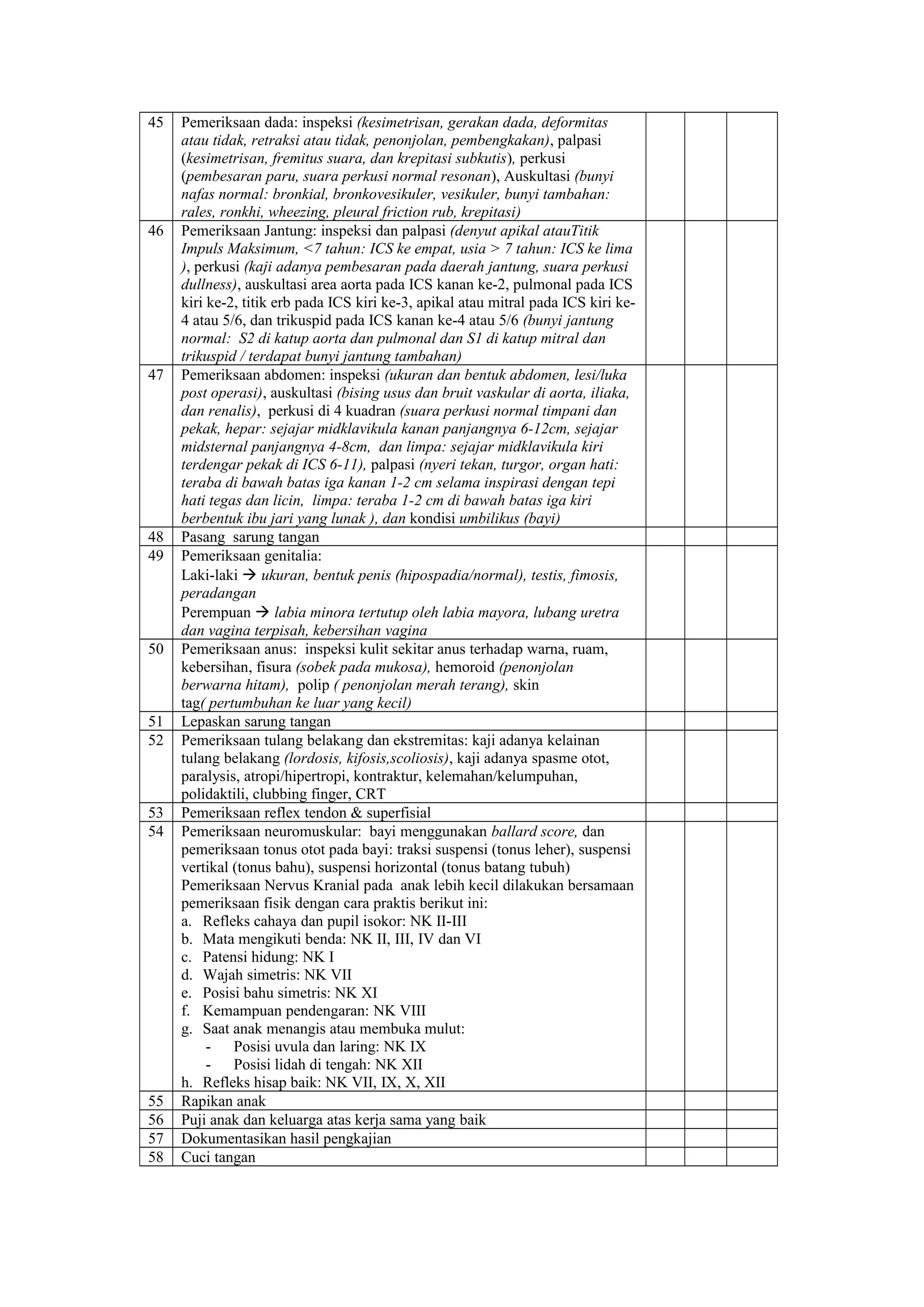 Format pemeriksaan fisik | DOC