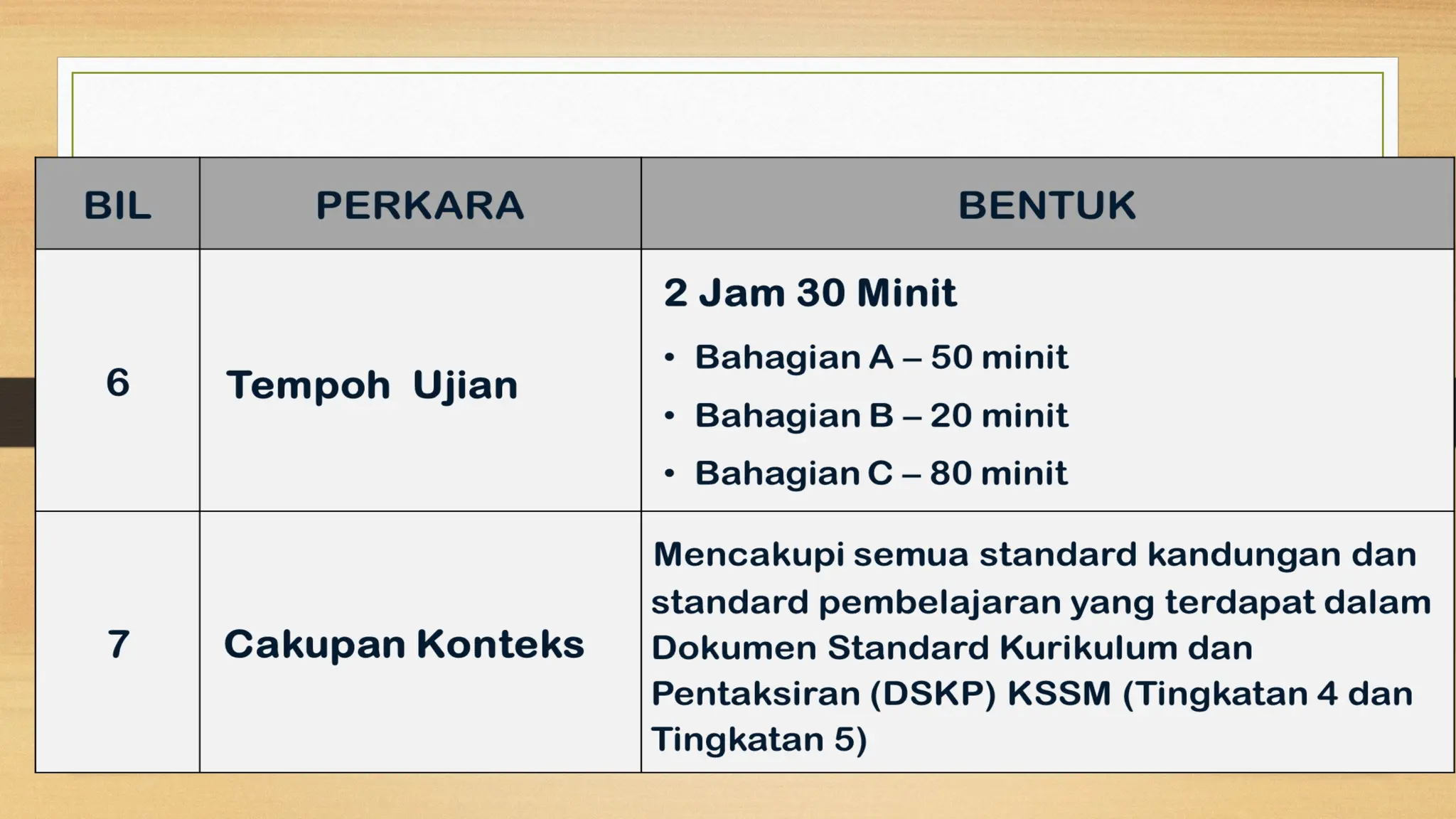 teknik menjawab pendidikan moral SPM 2021 | PPTX