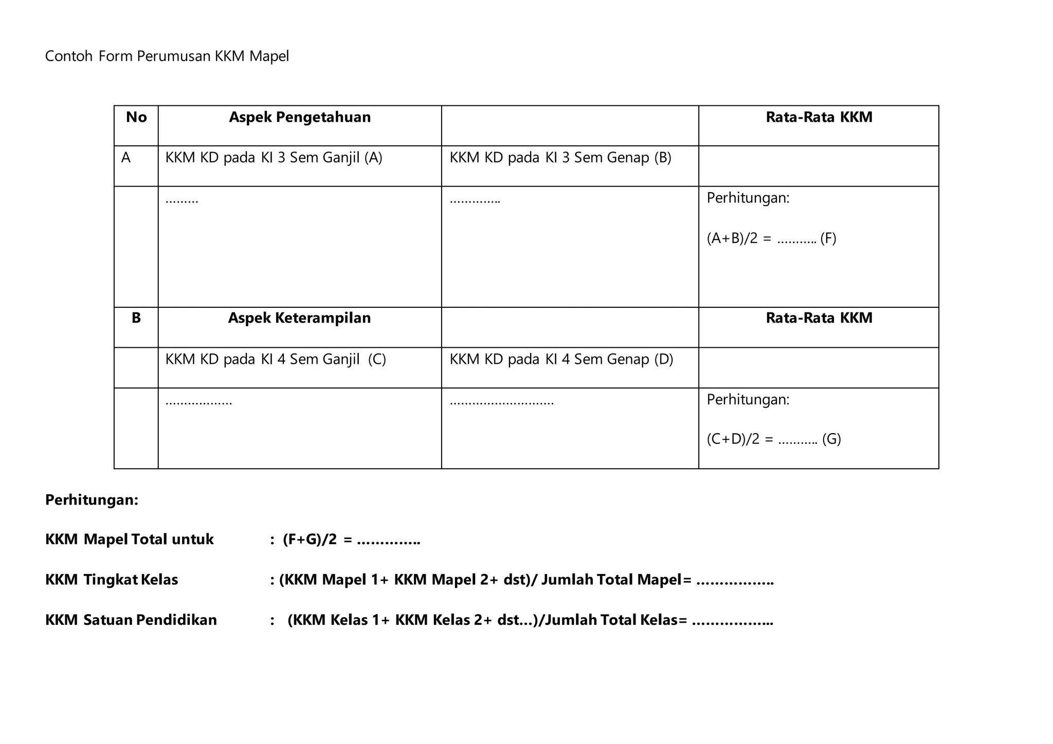 Format penentuan kkm | DOCX
