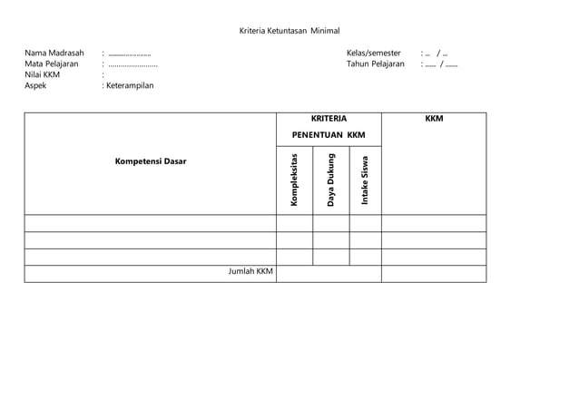 Format penentuan kkm | PPT
