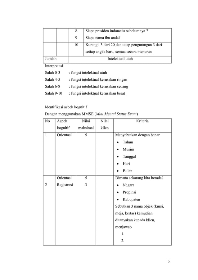 Format pengkajian gerontik | PDF | Free Download