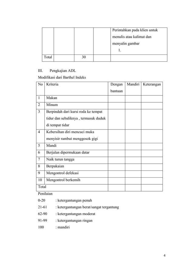Format pengkajian gerontik | PDF