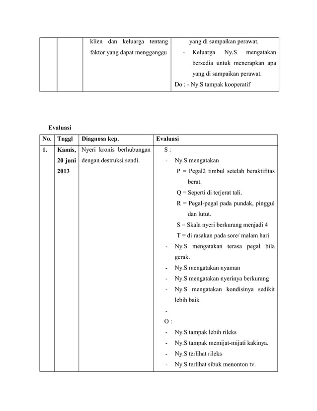Asuhan Keperawatan Gerontik | DOCX