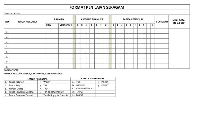 Kriteria Lomba Surat Pendek Delinewstv