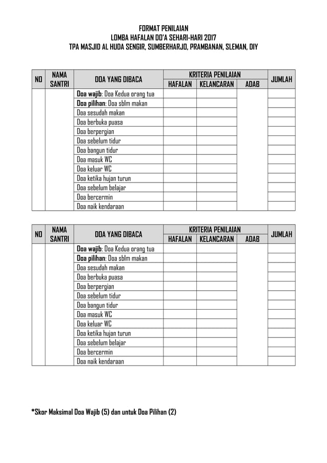Format penilaian hafalan doa doa 3x | PDF
