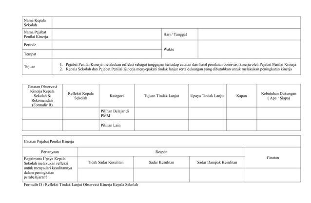 Format Penilaian Kinerja Guru dan Kepala Sekolah.docx