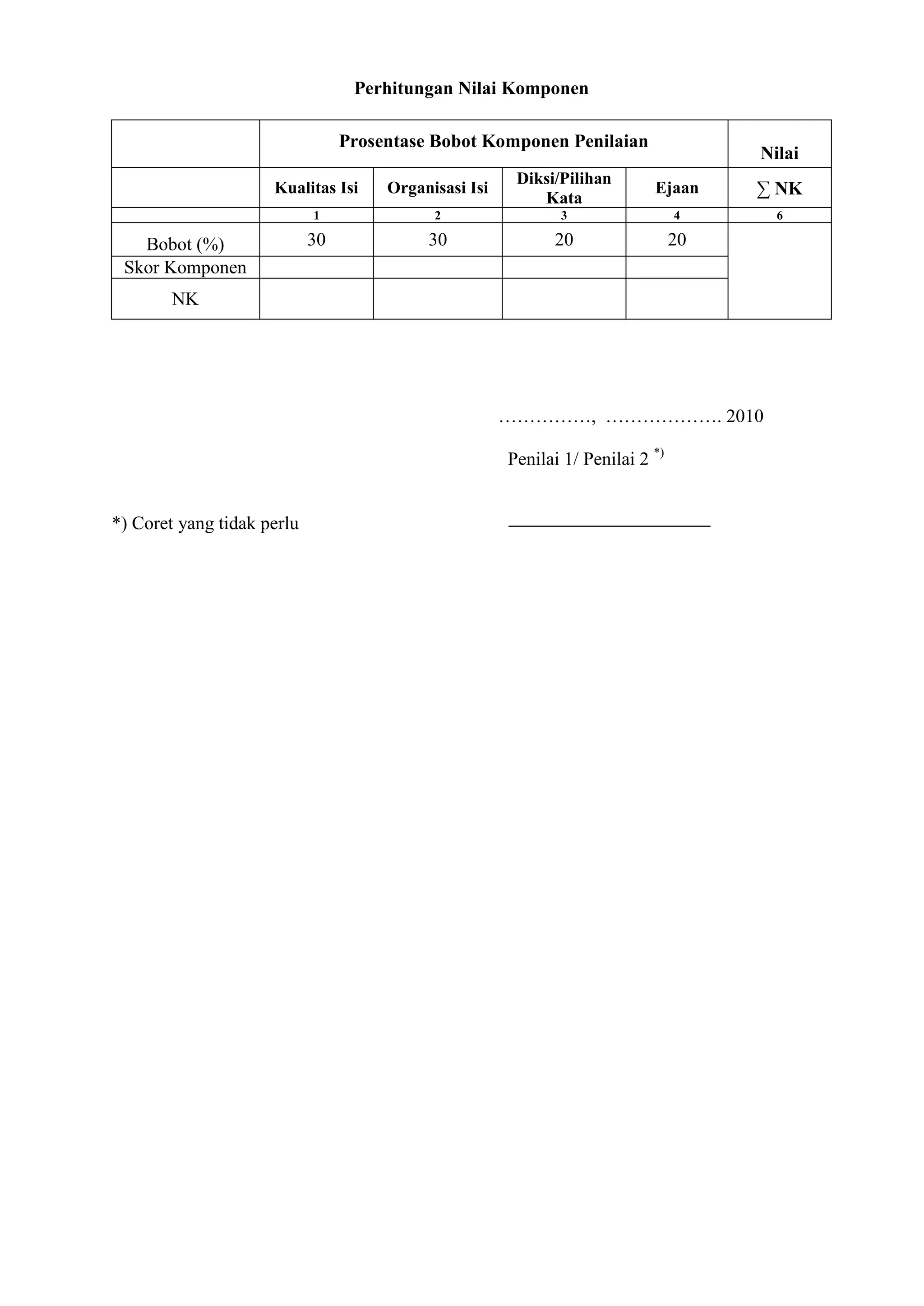 Format penilaian lomba | DOCX