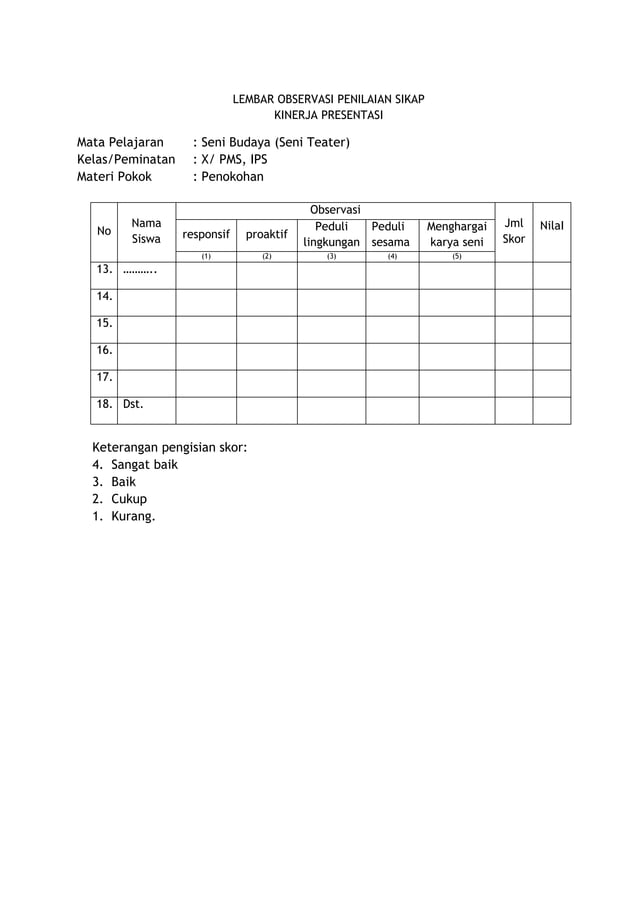 Rpp Seni Budaya Kurikulum 2013 Format penilaian teater http ...