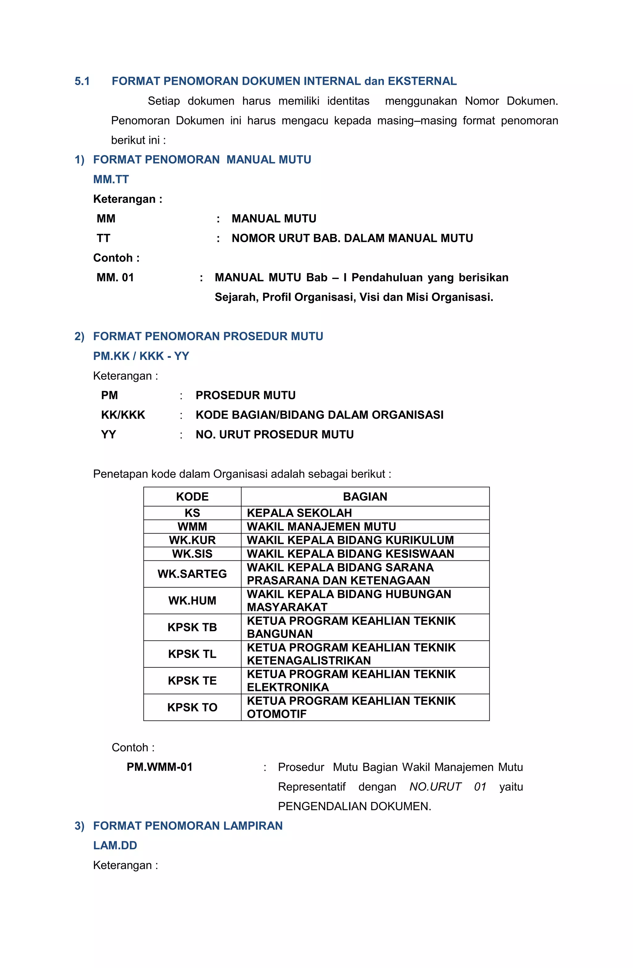 Format penomoran dokumen internal dan eksternal | DOCX