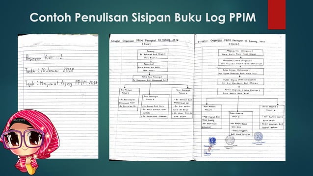Format Penulisan Buku Log PPIM Terkini.pdf