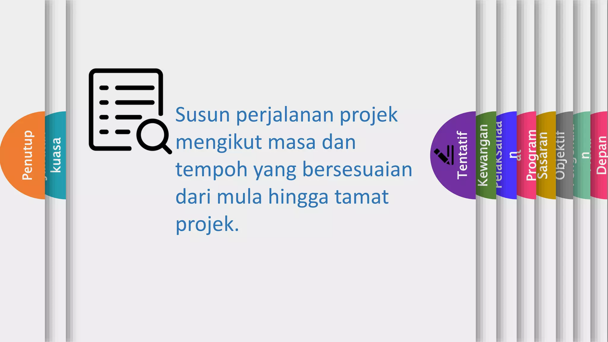 Format penulisan kertas kerja | PPTX