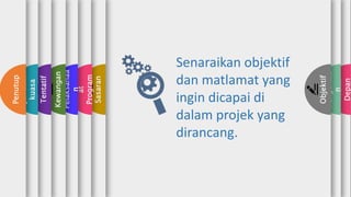 Format penulisan kertas kerja | PPTX