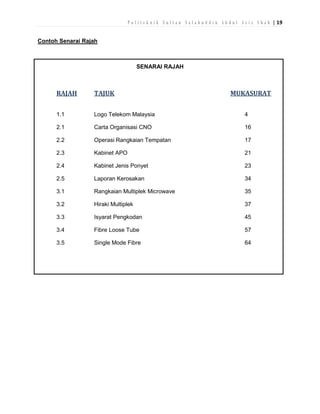 Format penulisan laporan_li_2012 | PDF