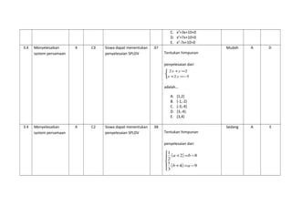 Format penulisan soal (contoh) | DOC