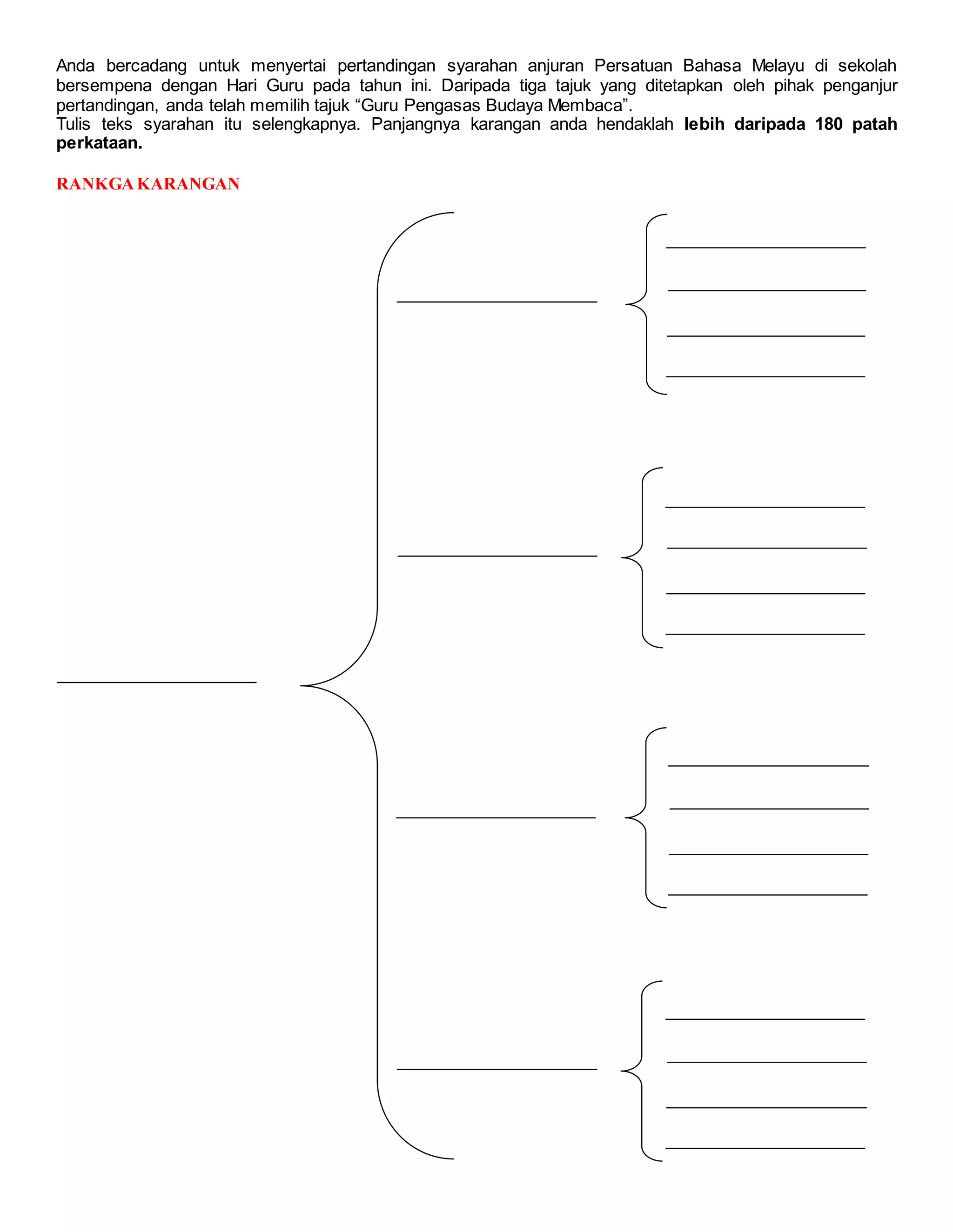 KARANGAN SYARAHAN | DOCX